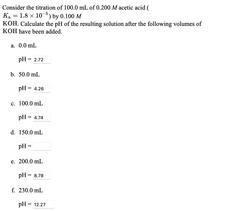 Solved Consider The Titration Of 100 0 ML Of 0 200 M Acetic Chegg