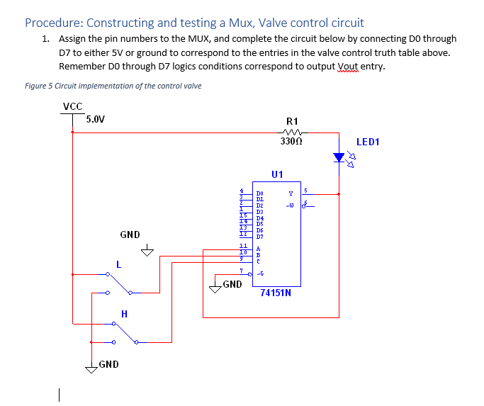 Solved Procedure: Constructing and testing a Mux, Valve | Chegg.com