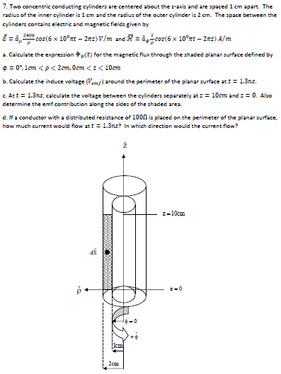 Solved 7. Two concentric conducting cylinders are centered | Chegg.com
