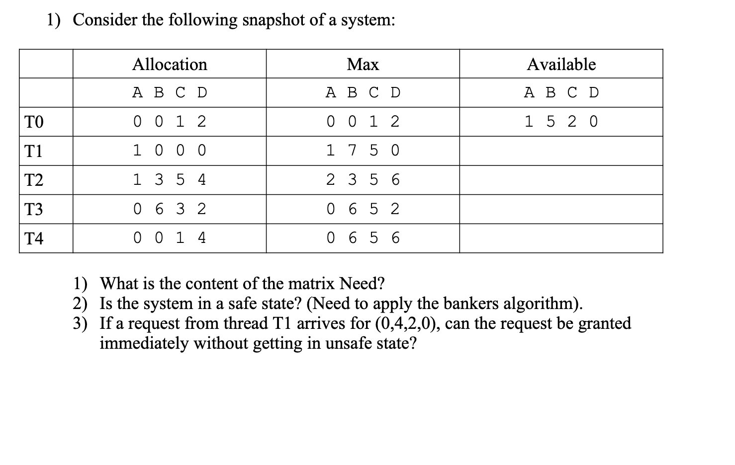 Solved 1) Consider the following snapshot of a system: | Chegg.com