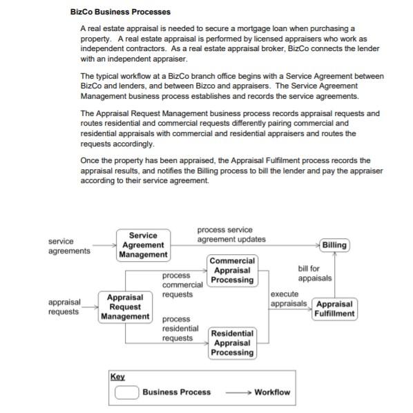 Solved Identify the quality attribute requirements. Using | Chegg.com