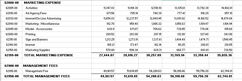Use the spreadsheet provided to determine the | Chegg.com