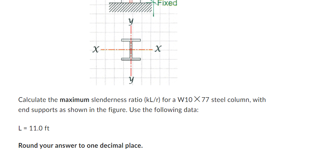 Solved Calculate the maximum slenderness ratio (kL/r) for a | Chegg.com