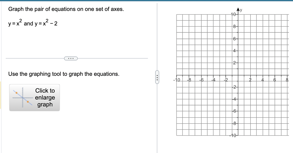 Solved Graph the pair of equations on one set of axes. y=x2 | Chegg.com