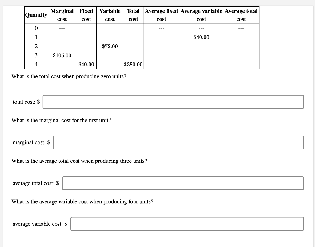 Solved Marginal Fixed Quantity cost cost cost 0 --- Variable | Chegg.com