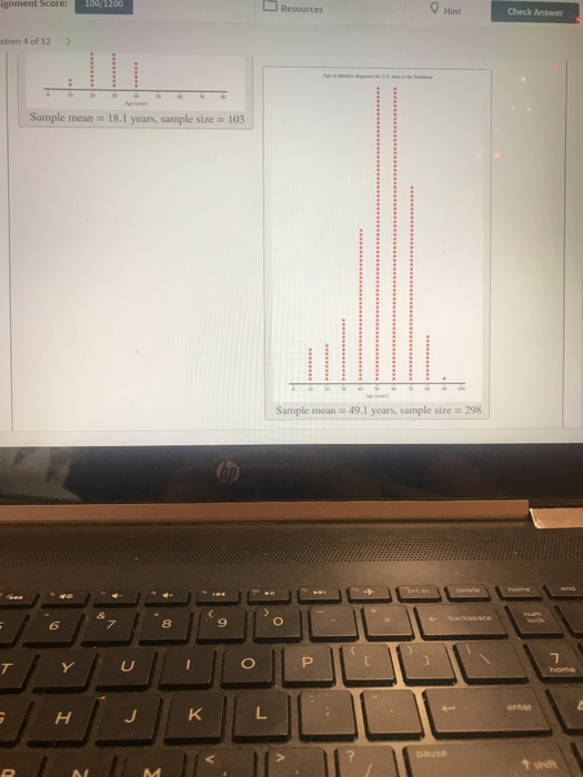Solved O Assignment Score: 100/1200 Resources Hint Check | Chegg.com