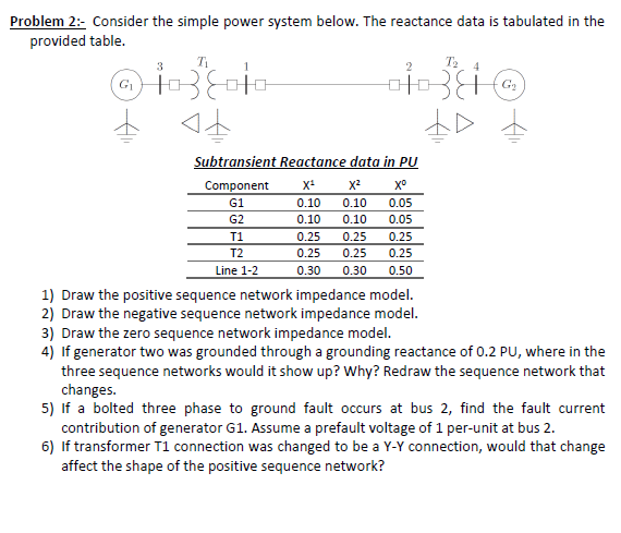 Solved Problem 2:- Consider the simple power system below. | Chegg.com