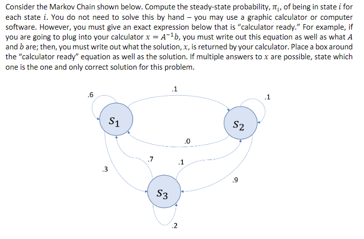 Consider the Markov Chain shown below. Compute the | Chegg.com