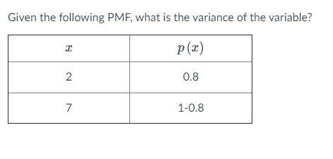 Solved Given the following PMF, what is the variance of the | Chegg.com