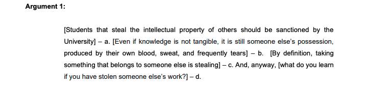 Solved Instructions for Question 4: Create argument maps of | Chegg.com