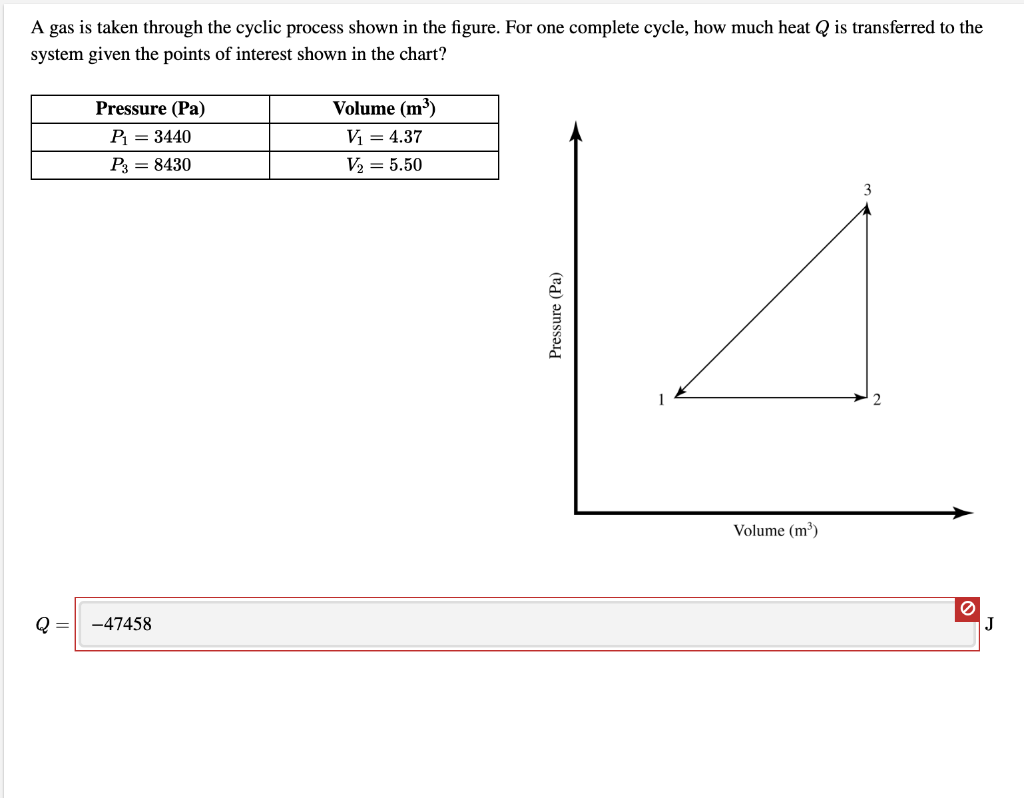 Solved A gas is taken through the cyclic process shown in | Chegg.com