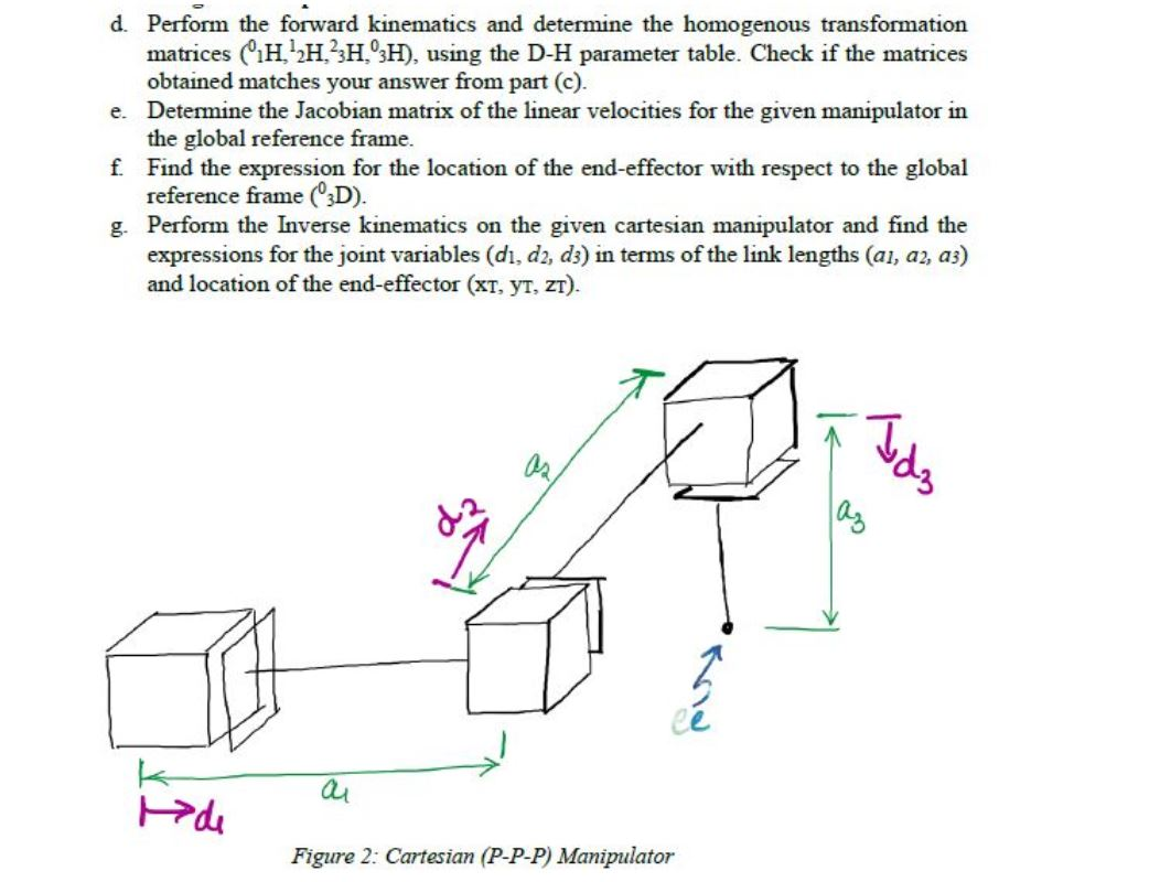 d. Perform the forward kinematics and determine the | Chegg.com
