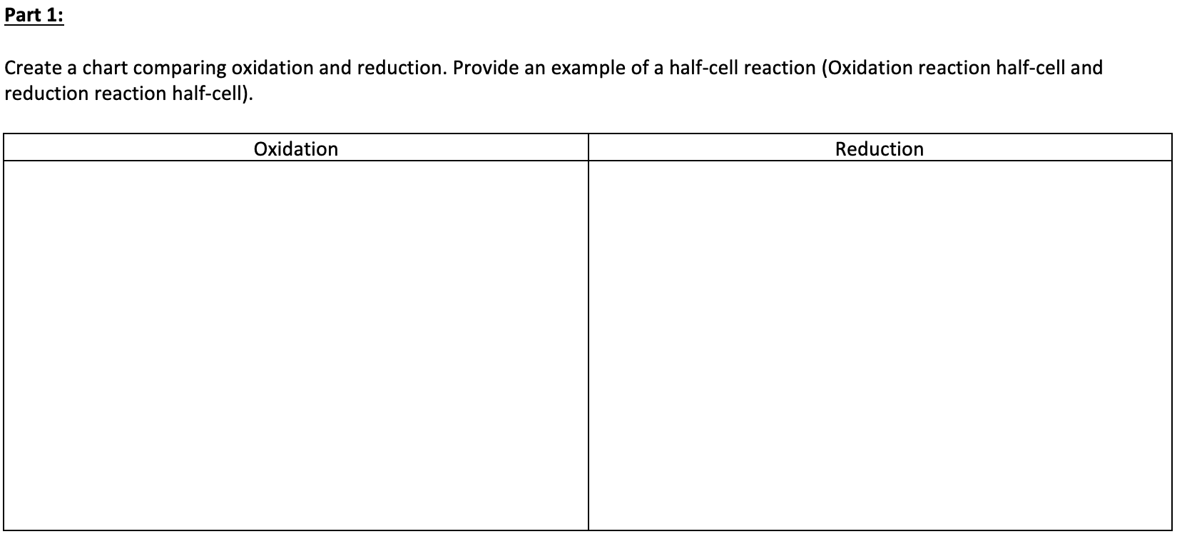 Solved Create a chart comparing oxidation and reduction. | Chegg.com