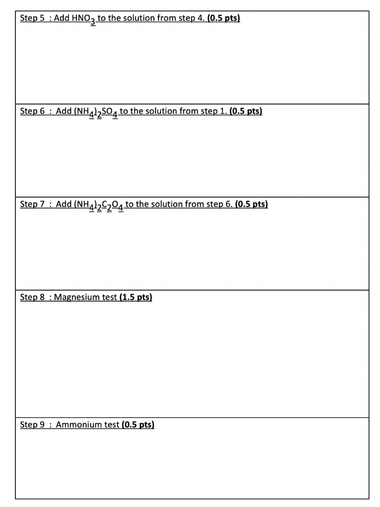 Solved Experiment 5 Qualitative Analysis of Ag, Pb2+, Hg22+ | Chegg.com