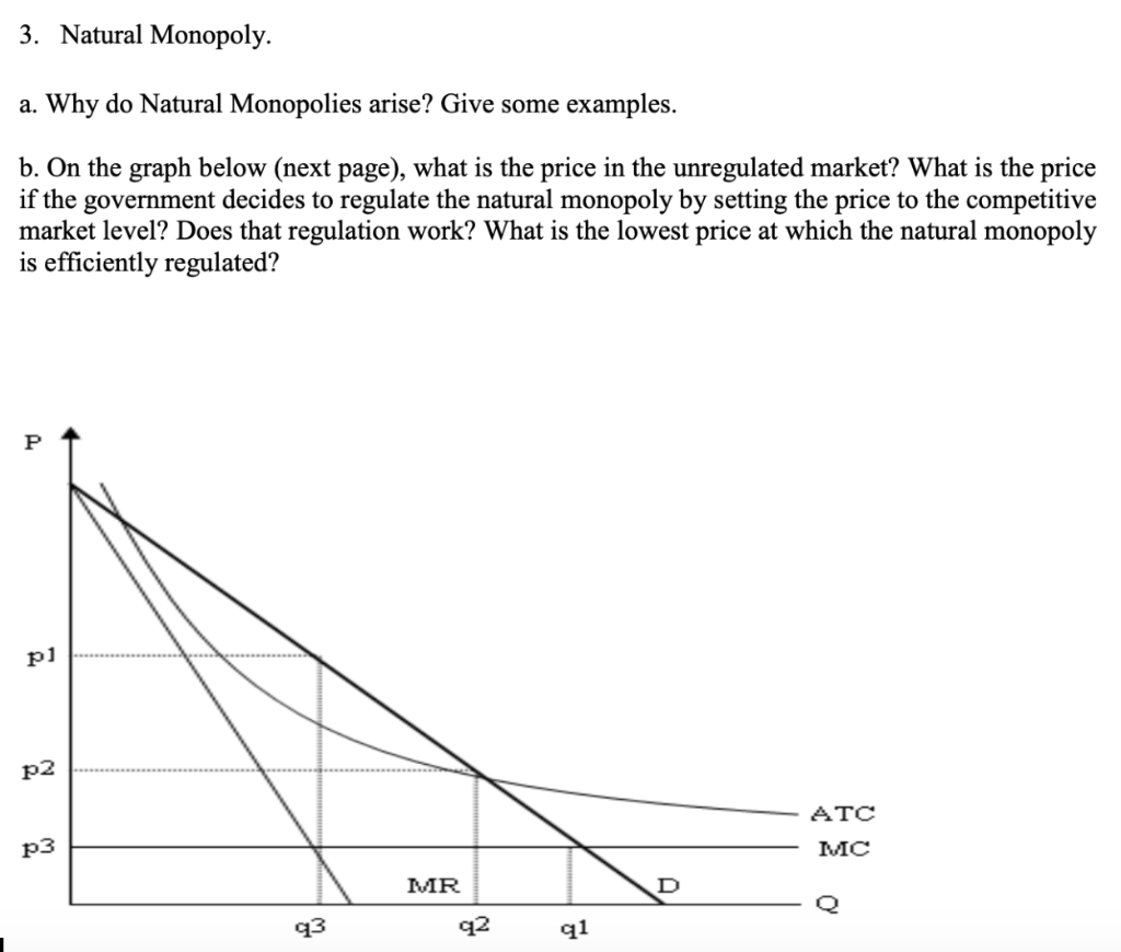 Solved Natural Monopoly. a. Why do Natural Monopolies arise? | Chegg.com
