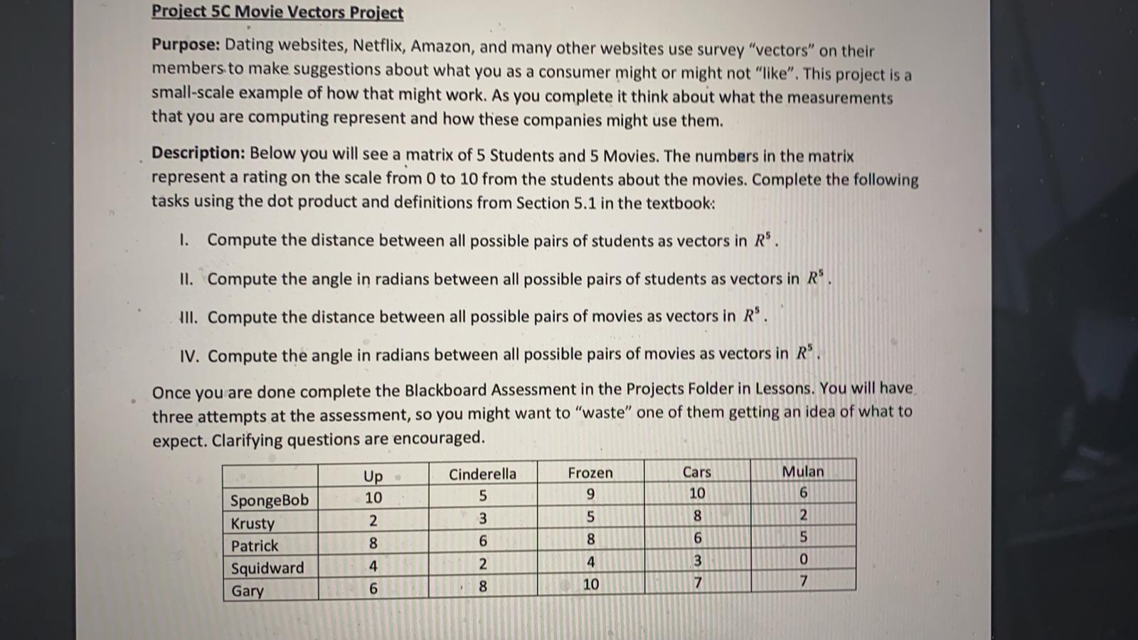 Solved Project 5C Movie Vectors Project Purpose: Dating | Chegg.com