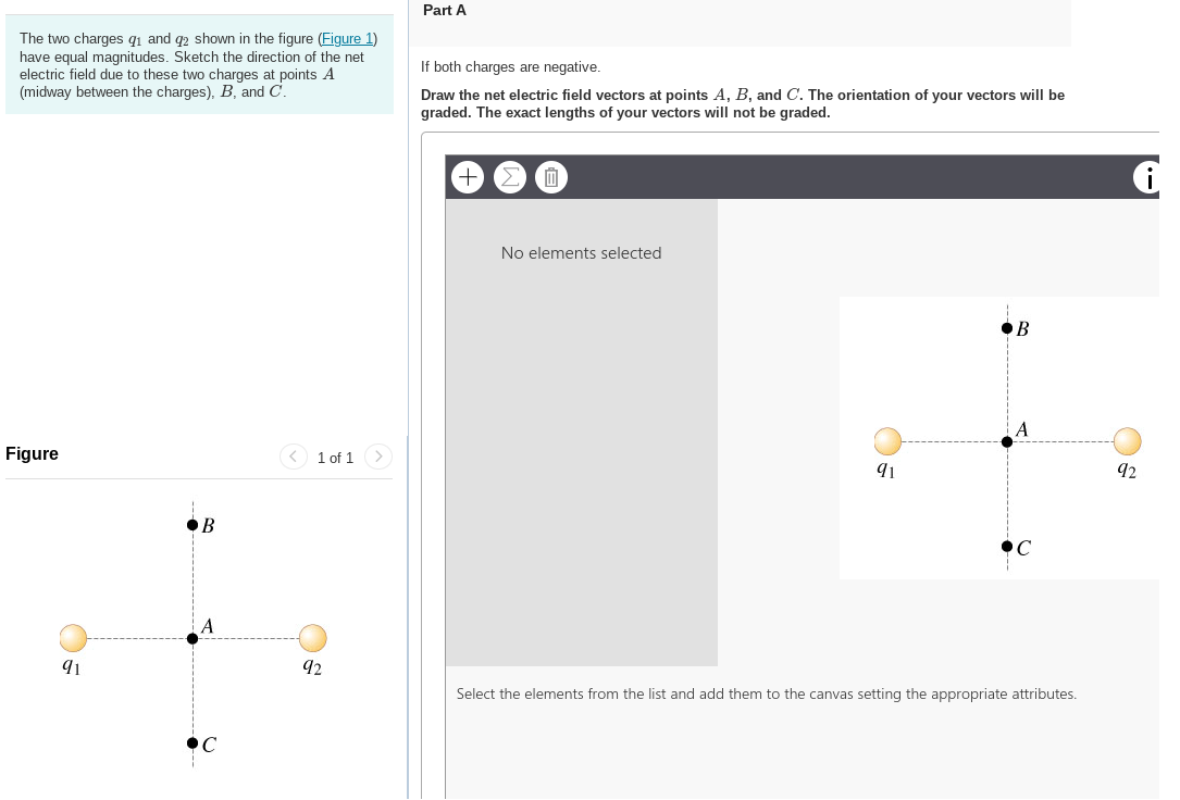 Solved Part AThe two charges q1 ﻿and q2 ﻿shown in the figure | Chegg.com