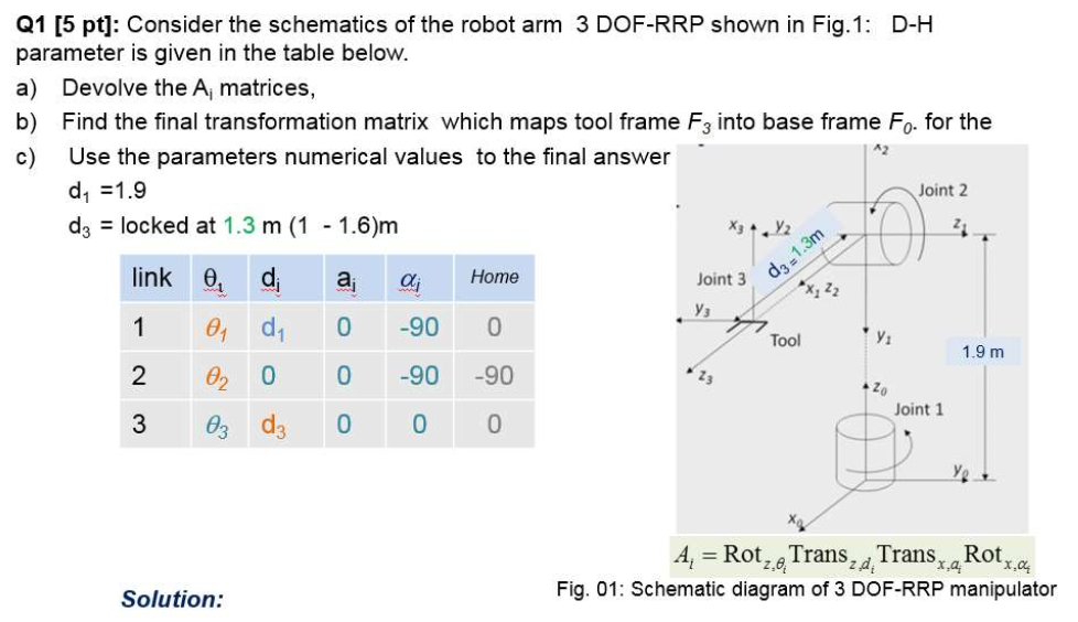 Solved Q1 [5 pt]: Consider the schematics of the robot arm 3 | Chegg.com