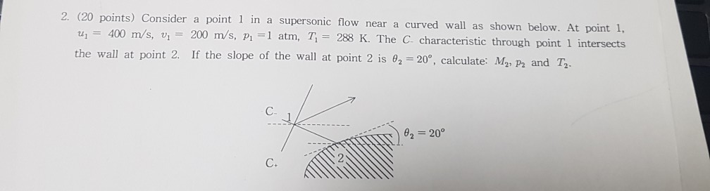 Solved 2. (20 points) Consider a point 1 in a supersonic | Chegg.com