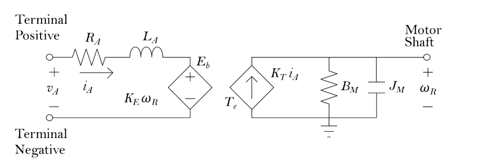 Terminal Positive + Ꭱ . M VA Terminal Negative LA | Chegg.com