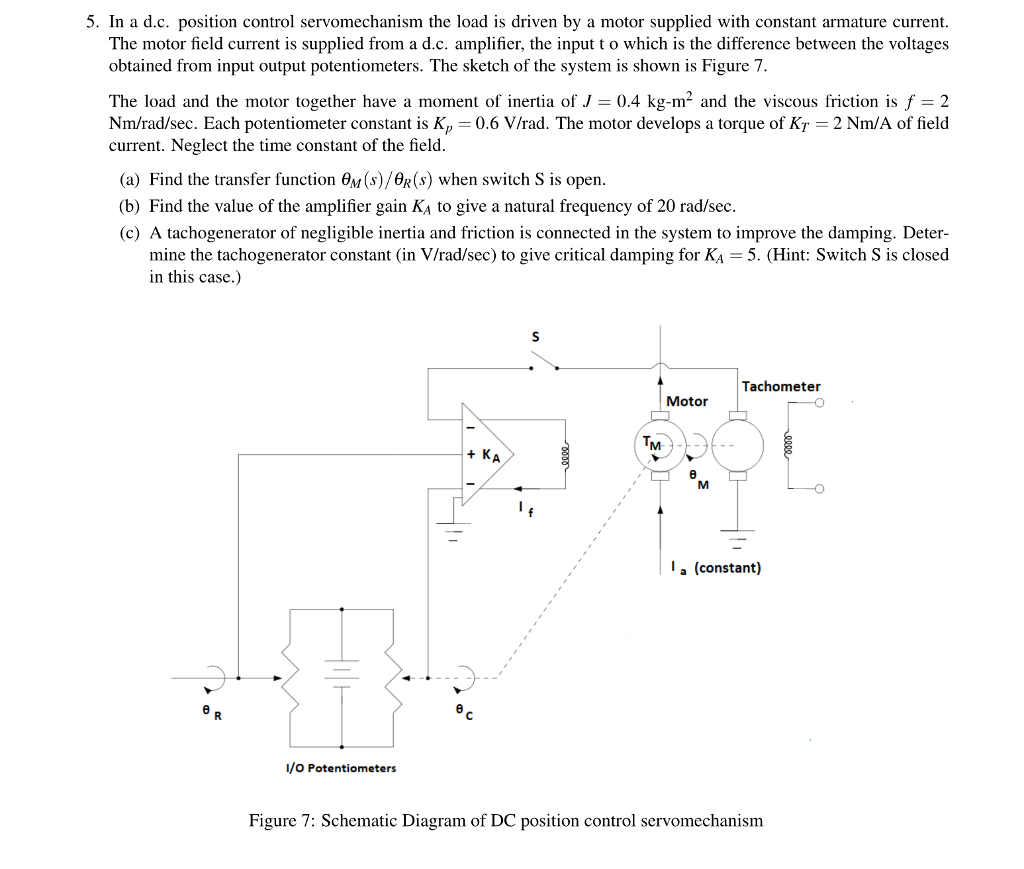 Solved 5. In a dc. position control servomechanism the load | Chegg.com