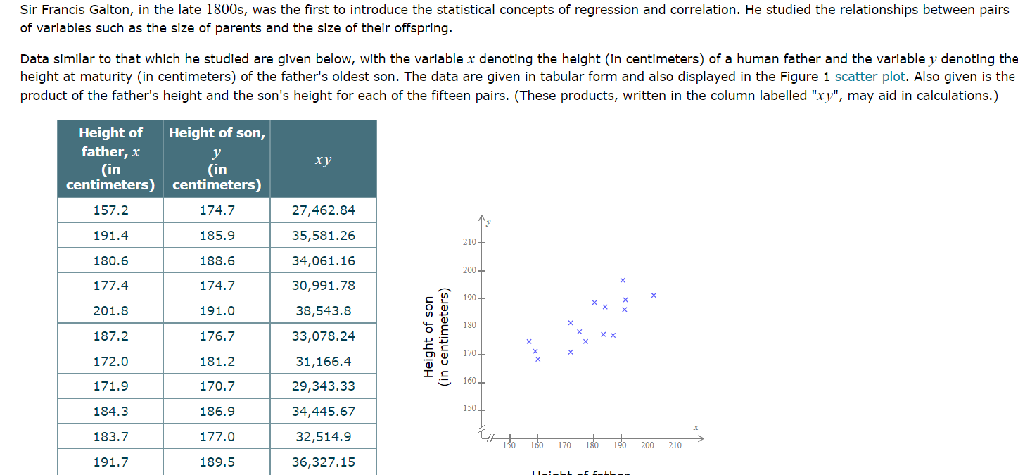 Solved Sir Francis Galton, in the late 1800s, was the first | Chegg.com