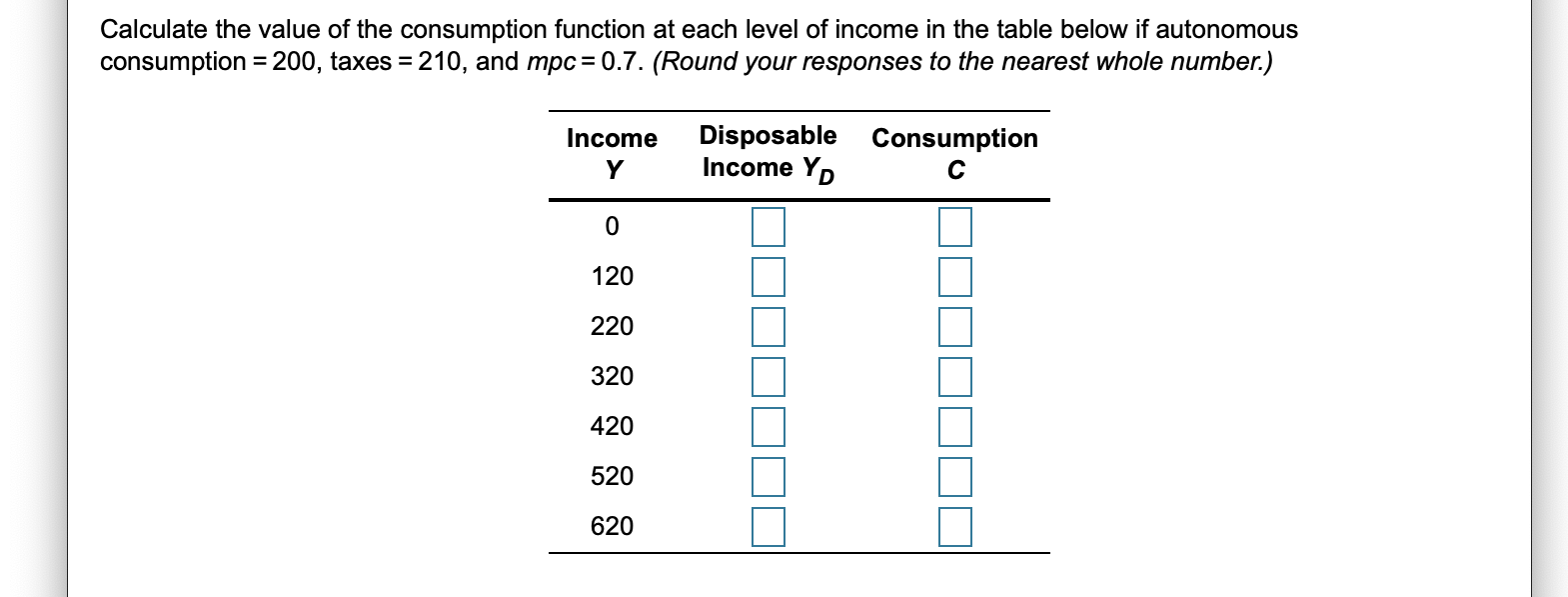 Solved Calculate the value of the consumption function at | Chegg.com