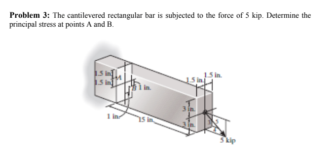 Solved Problem 3: The cantilevered rectangular bar is | Chegg.com