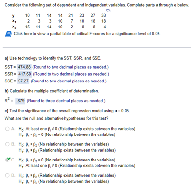 Solved Consider the following set of dependent and | Chegg.com