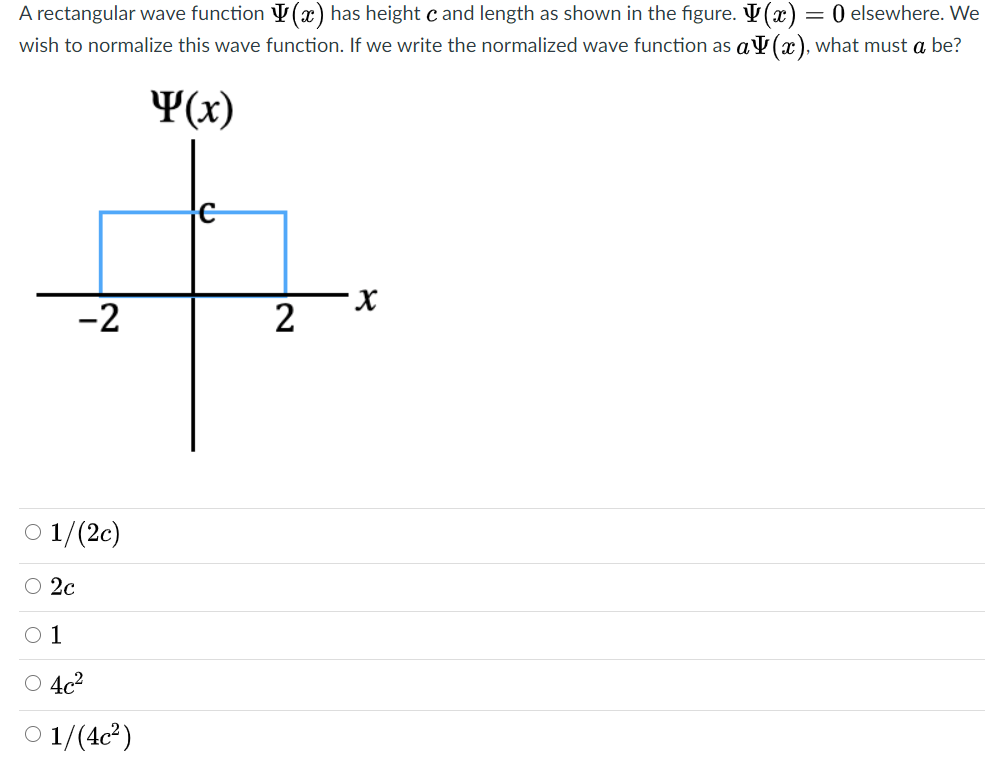 Solved A rectangular wave function Y (2) has height c and | Chegg.com