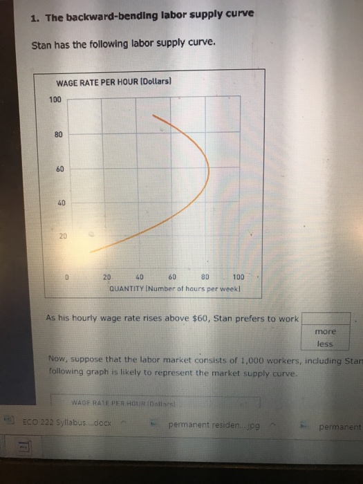 Solved 1. The backward-bending labor supply curve Stan has | Chegg.com