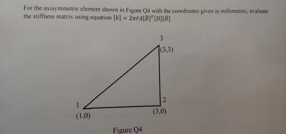 Solved For the axisymmetric element shown in Figure 04 with | Chegg.com