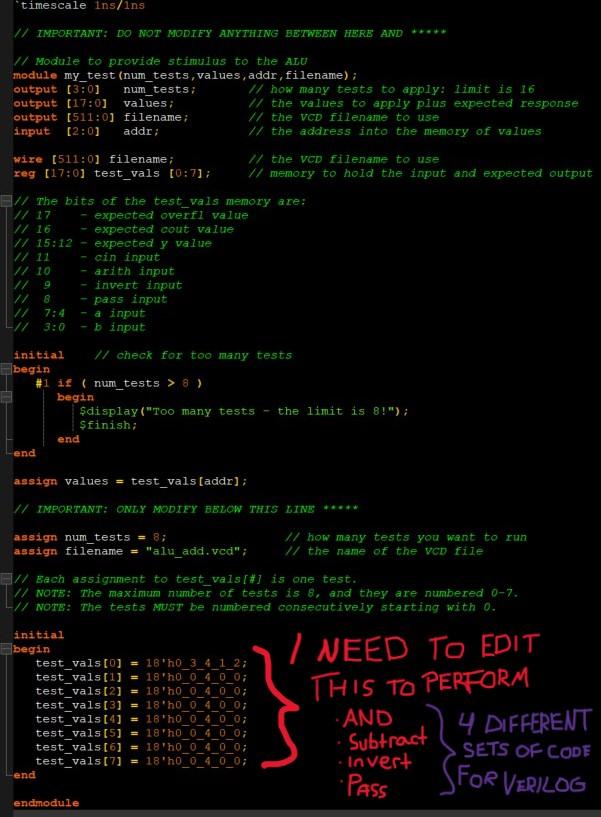 Solved My Circuit Has 2 Inputs A And B What Is The Verilog 