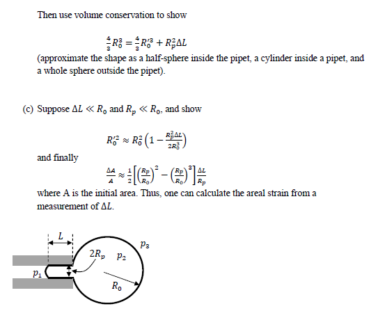 Solved Measurement of areal strain vs. tension in vesicles. | Chegg.com