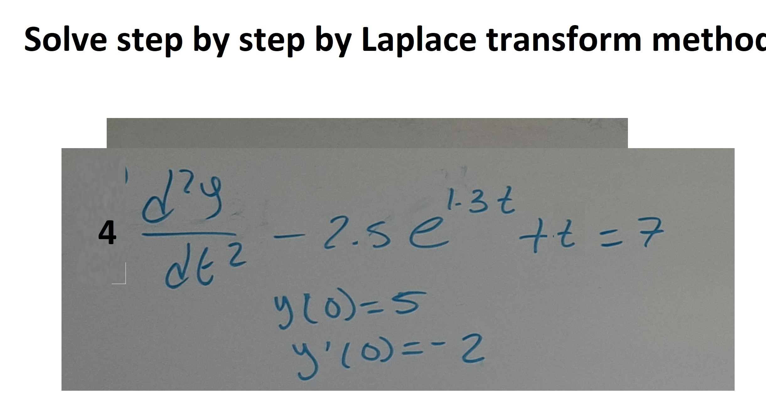 Solved Solve step by step by Laplace transform methoc | Chegg.com