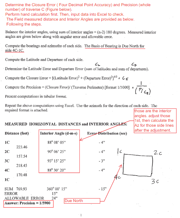 Solved بیانا (Pice ) Determine the Closure Error (Four | Chegg.com