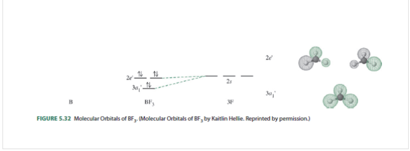 Solved The following problems require the use of molecular | Chegg.com