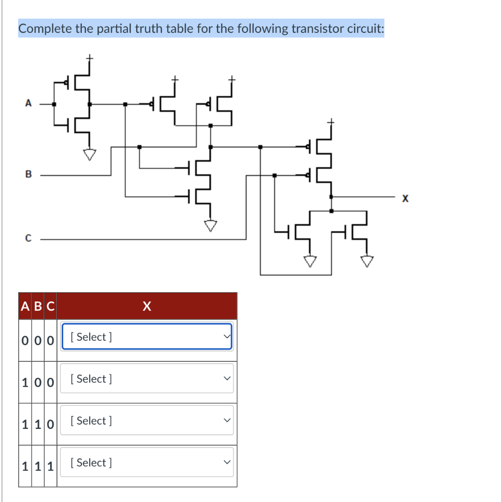 Solved Complete the partial truth table for the following | Chegg.com