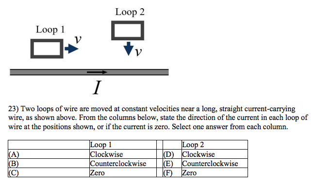 Solved 23) Two loops of wire are moved at constant | Chegg.com
