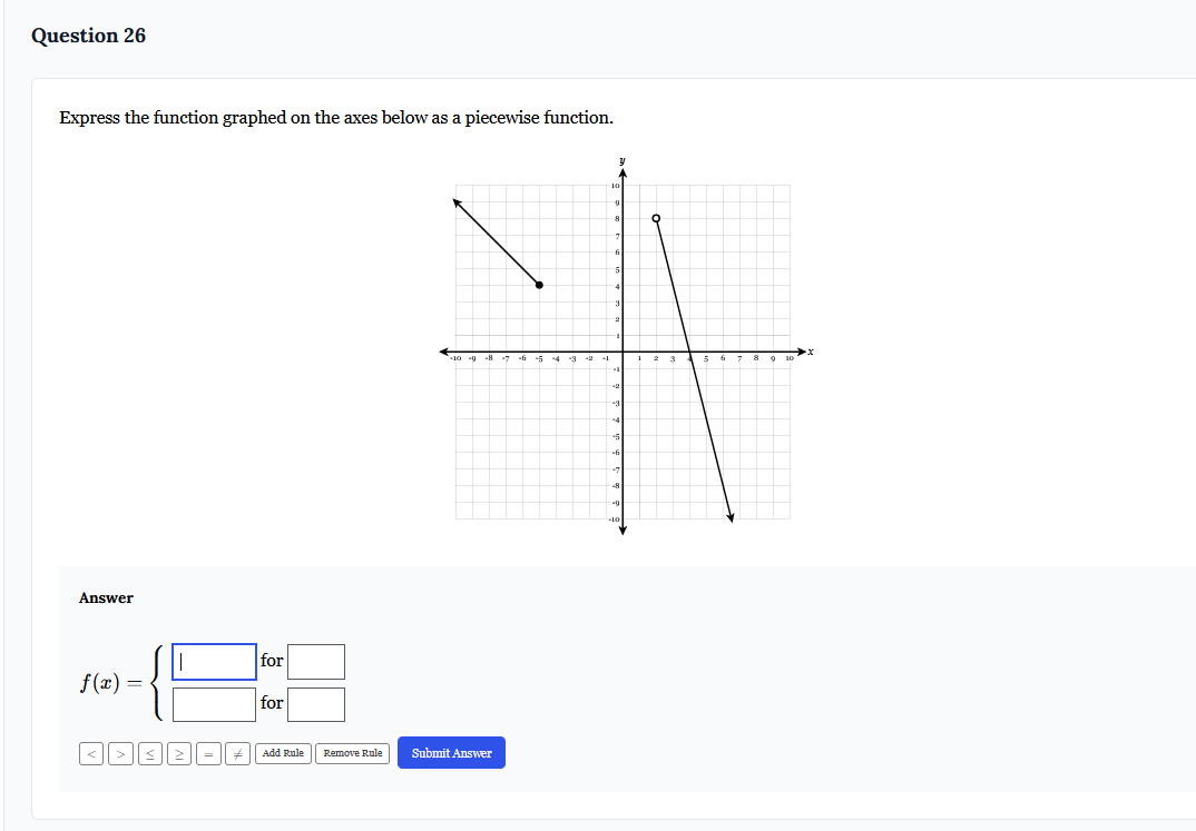 Solved Express the function graphed on the axes below as a | Chegg.com