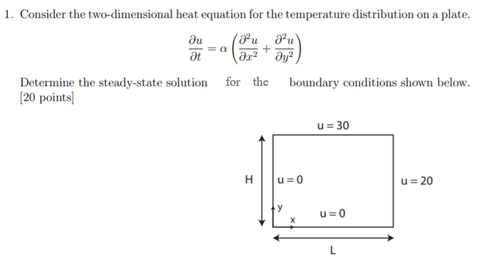 Solved = 1. Consider the two-dimensional heat equation for | Chegg.com