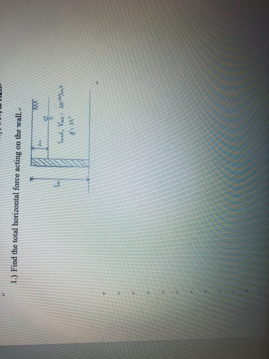 Solved 1.) Find the total horizontal force acting on the | Chegg.com