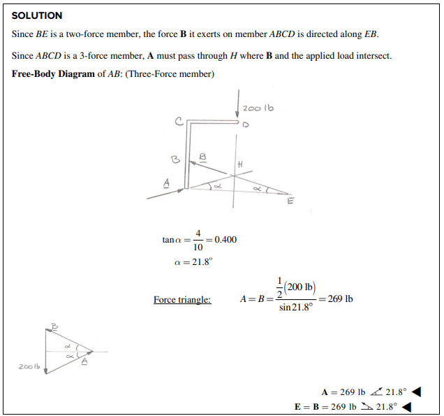 Solved Why is BE a 2-force member? Why is ABCD a 3-force | Chegg.com