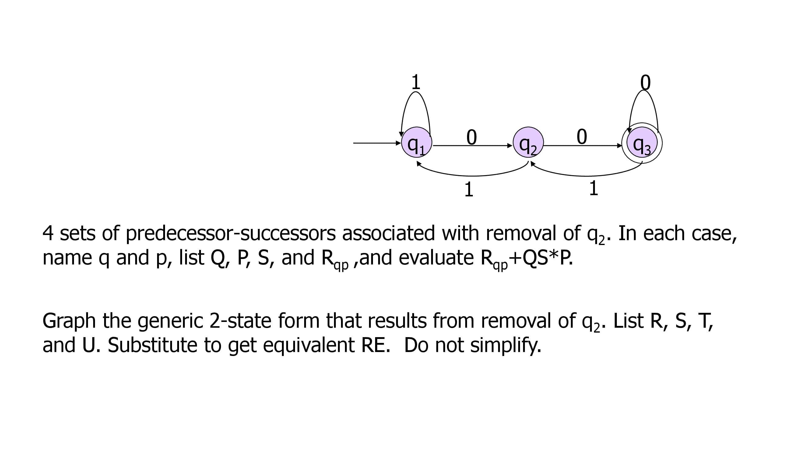 Solved 4 sets of predecessor-successors associated with | Chegg.com
