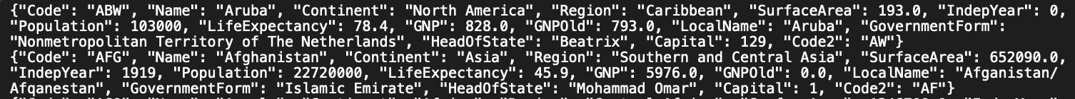 Solved Using the JSON files in country-db.zip and the | Chegg.com