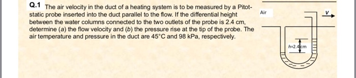 Solved Air Q.1 The air velocity in the duct of a heating | Chegg.com
