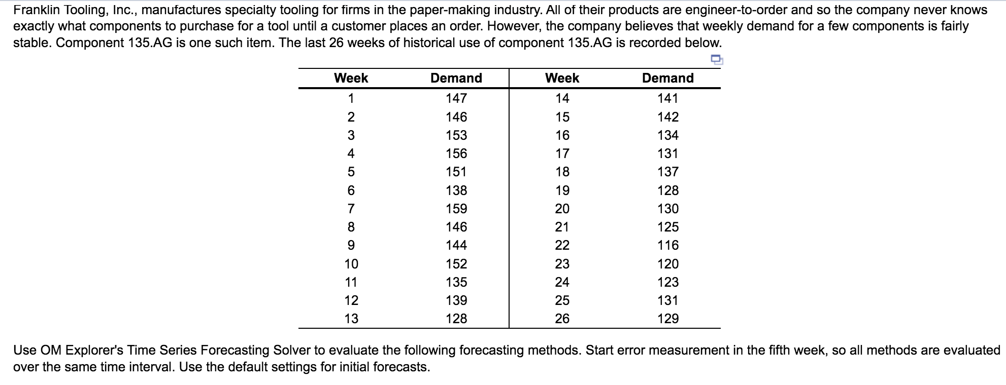 Solved Franklin Tooling, Inc., manufactures specialty | Chegg.com