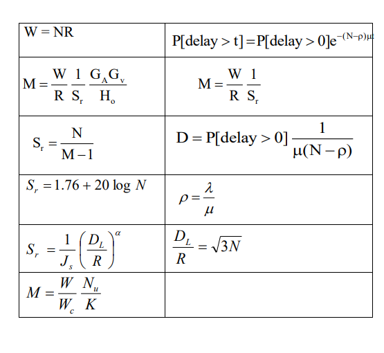 Solved Problem #3 A cellular operator is using GSM system | Chegg.com