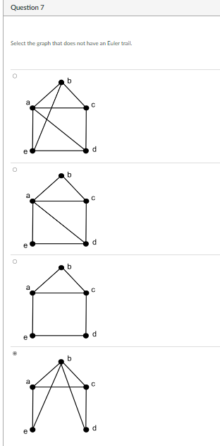 Solved Select the graph that does not have an Euler trail. | Chegg.com