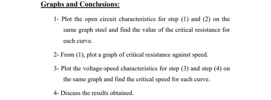 Graphs and Conclusions: 1- Plot the open circuit | Chegg.com